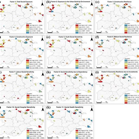 Factor Scores For Identified Vulnerability Factors Download Scientific Diagram