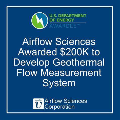 Airflow Sciences Corporation On Linkedin Sustainability