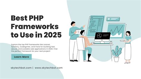 Best Php Frameworks To Use In 2025 Top Php Frameworks For Web Development