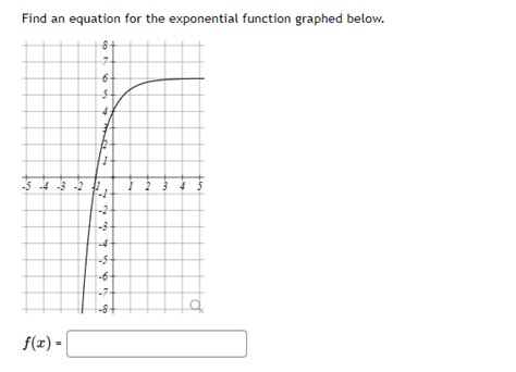 Solved Find An Equation For The Exponential Function Graphed