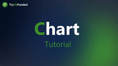 Chart Tutorial Youtube