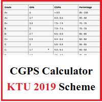 CGPS Calculator KTU 2019 Scheme CGPA To Percentage Check Hindi