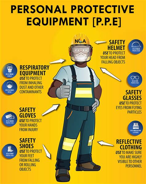 Personal Protective Equipment Clipart Png Images Worker 53 Off