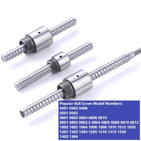 Custom Round Ball Nut With Triangular Thread M Thread Nose Diameter 4mm