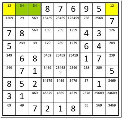 Part 2 Sudoku Pairs Triplets And Quads By Dan Lekander Thousand