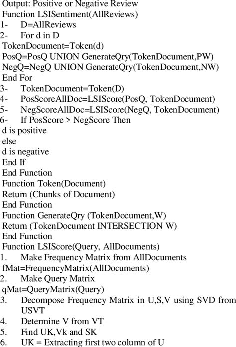 algorithm for lsi based sentiment analysis input online reviews blogs