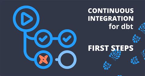 Implementing Cicd For Dbt First Steps By Jens Wilms In The Pipeline Medium