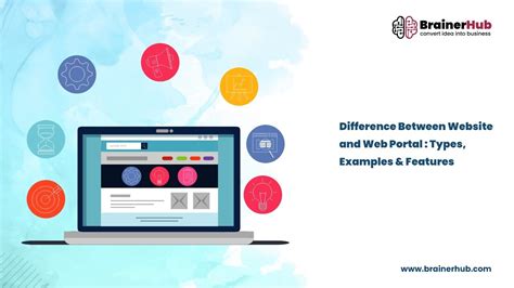 Best Web Application Frameworks With Examples