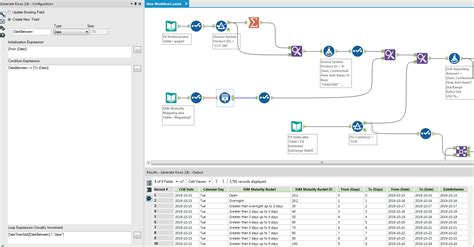 Solved Lookup Value In A Table Range And Return Unique Va Alteryx Community