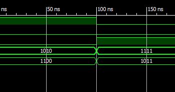 Verilog Coding Tips And Tricks Verilog Code For 4 Bit Comparator