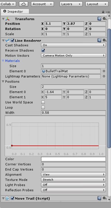 What Happened To Line Renderer Questions And Answers Unity Discussions