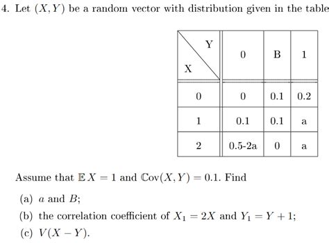 Solved Let X Y Be A Random Vector With Distribution Chegg