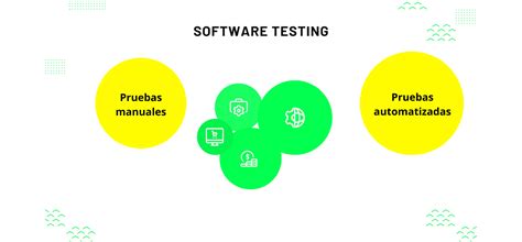 Pruebas Manuales Vs Automatizadas Cu L Es Mejor