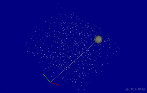 K D Tree原理和应用51cto博客k D Tree