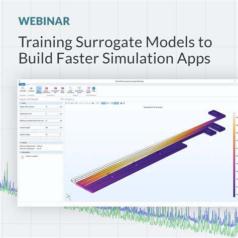 Comsol Inc On Linkedin Training Surrogate Models To Build Faster