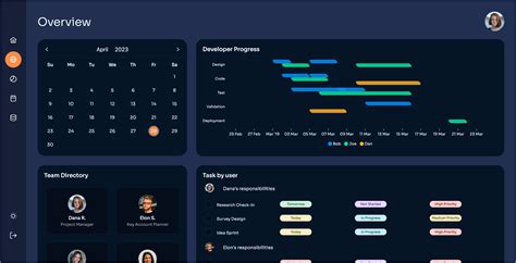 GitHub Swisui Teamsync