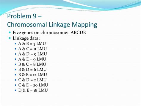 Ppt Linkage Mapping Powerpoint Presentation Free Download Id655753