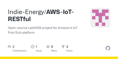 Github Indie Energyaws Iot Restful Open Source Labview Project For Amazons Iot Pubsub Platform