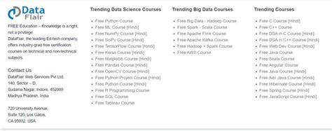 Dataflair Freetraining Certification Knowledgeispower Learning