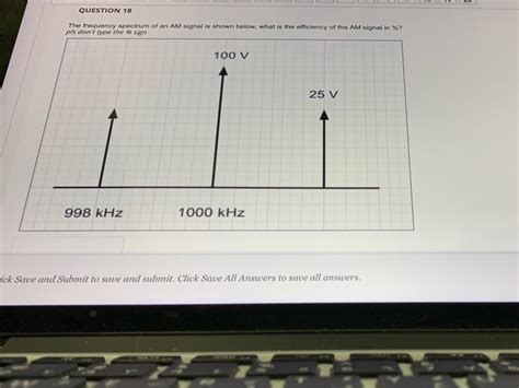 Solved Question 18 The Frequency Spectrum Of An Am Signal Is