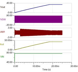 LM5160 Q1 No Output Voltage Power Management Forum Power Management TI E2E Support Forums