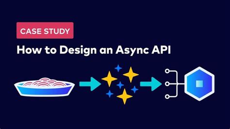 michelle batres on linkedin defining asynchronous microservice apis