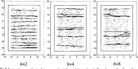 Figure 1 From Predicting Fracture Swarms — The Influence Of Subcritical Crack Growth And The