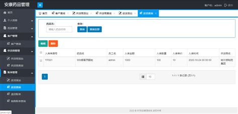 Java Springboot Mysql