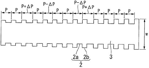 Manufacturing Method Of Planar Optical Waveguide Device With Grating Structure Eureka Patsnap