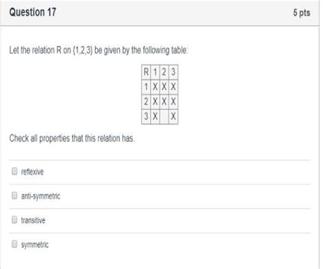Solved Question Let The Relation R On Be Given By Chegg