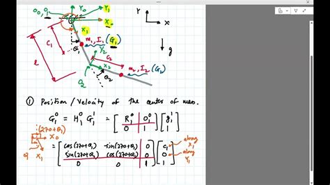 Robotics Lec11 Double Pendulum Using Euler Lagrange Method Fall 2024 Youtube