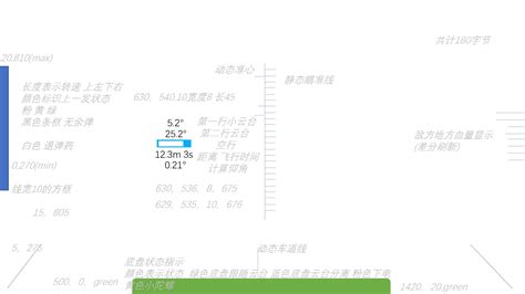【分享帖】青工会 大工21英雄电控交流p1基础与概述 Robomaster 社区