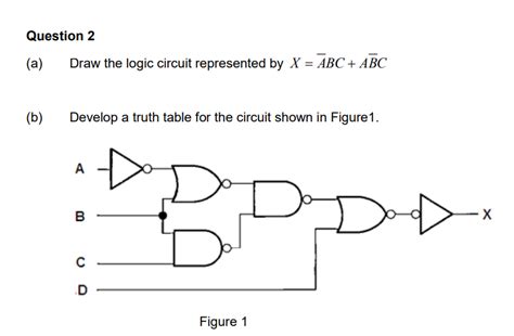 Solved Question A Draw The Logic Circuit Represented By Chegg