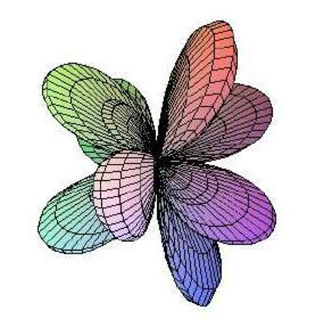 Non Convex Starlike Domain Download Scientific Diagram