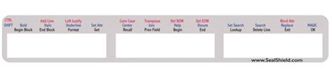 Keyboard Overlay Template Williamson