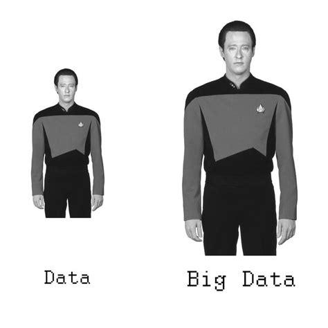 Big Data Storage Bert Huberts Writings Bert Hubert 11 Comments