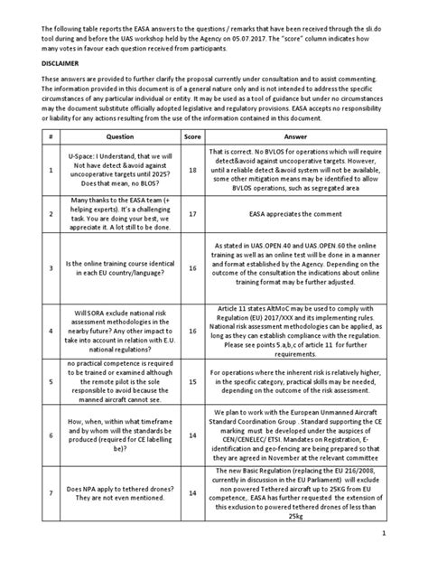 Easa Answers To Sli Do Questions Pdf