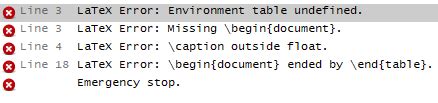 R LaTex Error Environment Table Undefined Stack Overflow