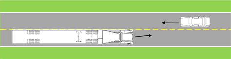 Opposite Directionno Maneuver Crash Type Download Scientific Diagram