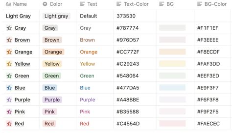 Notion Color Palette Template
