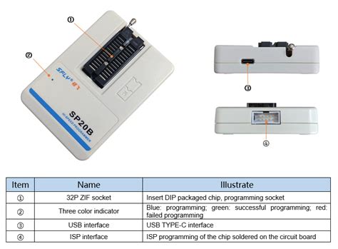 SFLY SP B High Speed USB C Programmer MCS