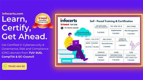Infocerts Cybersecurity And Grc Certifications On Linkedin Self Paced Training And Certification