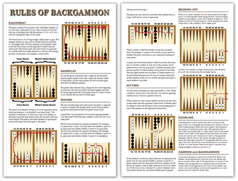 Laminated Rules Of Backgammon Quick Reference Chart Large 8 12 X 11