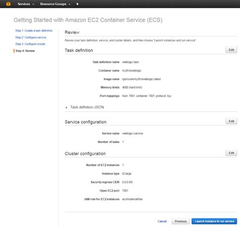 Docker Weblogic Image On Amazon Ec2 Container Service