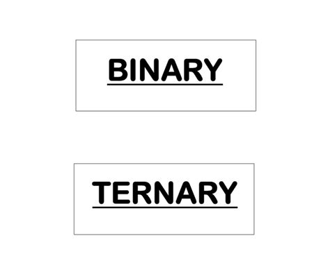 Binary Ternary Activity For 9th 12th Grade Lesson Planet