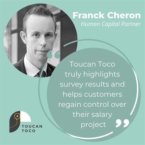 Toucan Customer Facing Analytics On Linkedin Customersuccess
