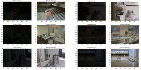 mirnet tfjs tensorflow js models for mirnet for low light💡 image enhancement