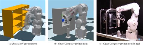 figure 2 from trajectory optimization for unknown constrained systems