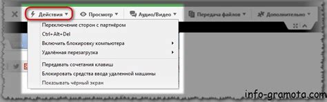 Actions Tab Actions Tab Switching Parties With A Partner I E Download Scientific Diagram
