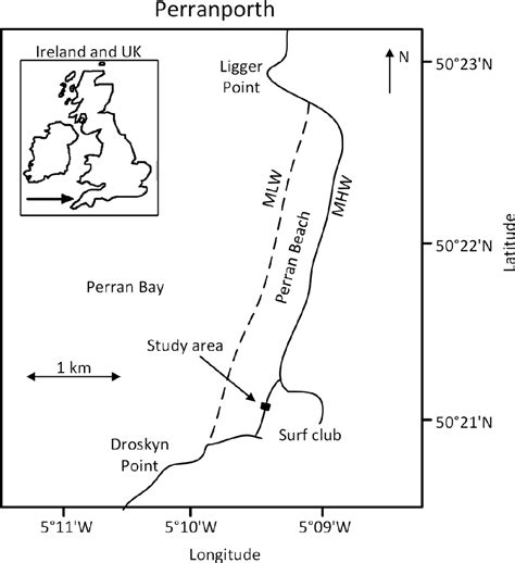 Figure 1 From The Role Of Alongshore Flows On Inner Surf And Swash Zone Hydrodynamics On A